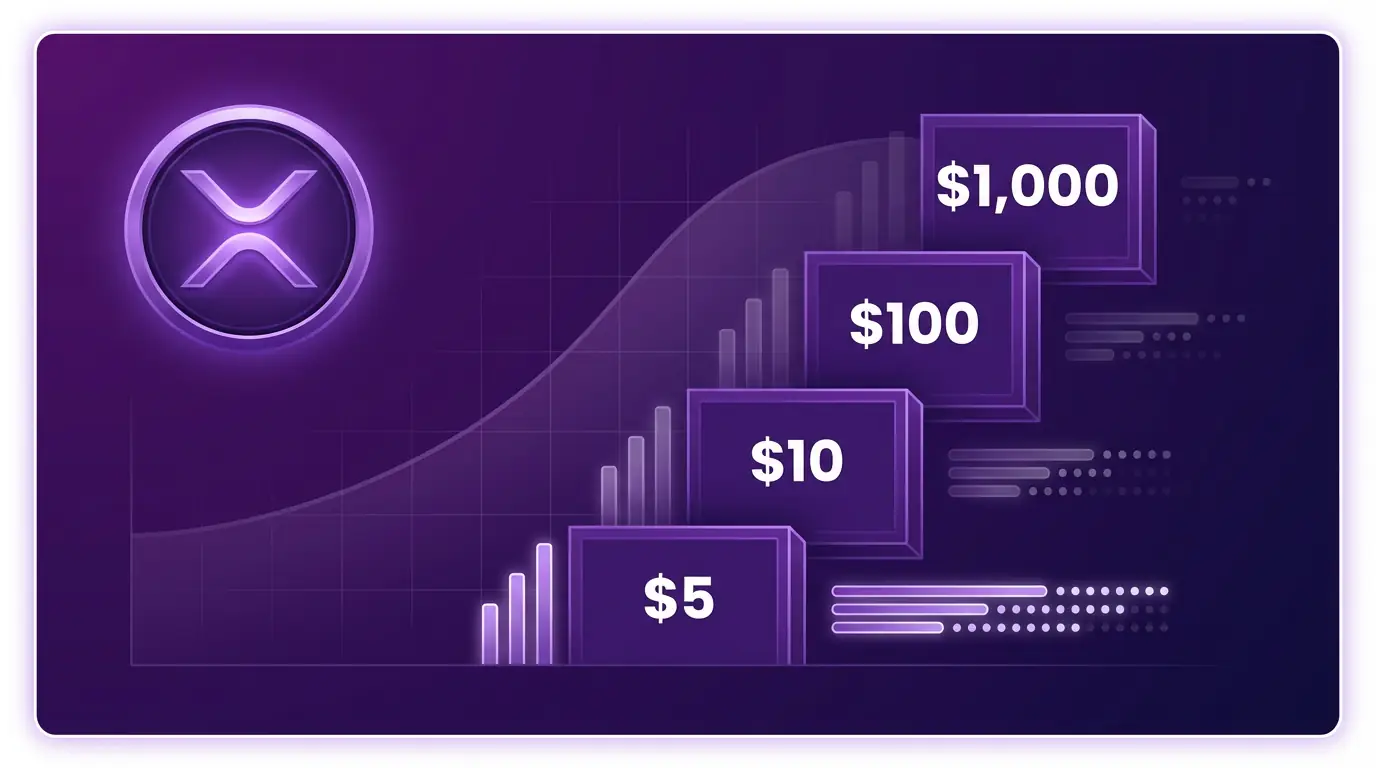 XRP Price Targets: Can XRP Reach $5, $10, $100, or $1,000? | vTrader